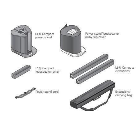 Sistem array L1 Compact - All Audio